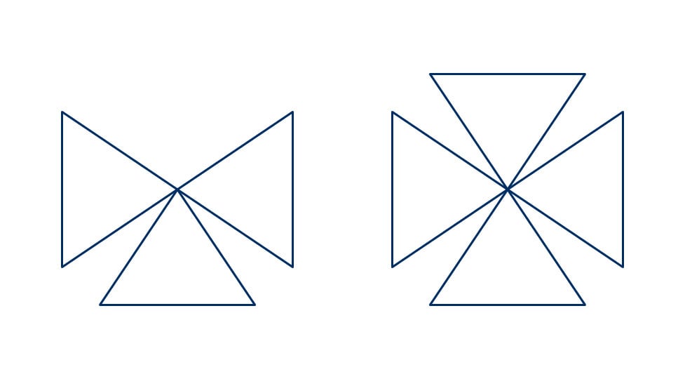 Simbología de las Válvulas de Control